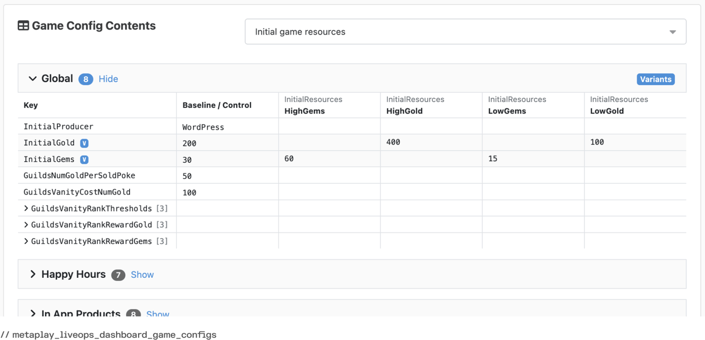 How are game studios using AI in game development in 2024?